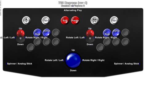 MAME Controls Artwork EmuMovies