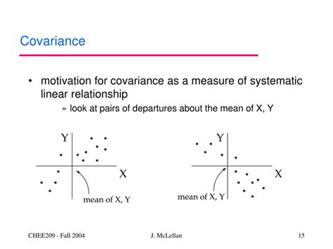 Ppt Regression Analysis Powerpoint Presentation Free Download Id