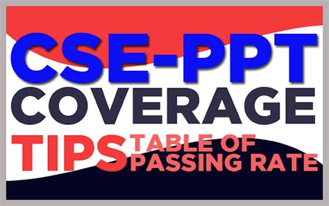 Cse Ppt Coverage Tips And Table Of Passing Rate Ph Trending