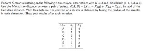 Perform K Means Clustering On The Following Chegg Com