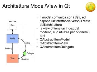 PyPaPi Qt Java Framework PPT