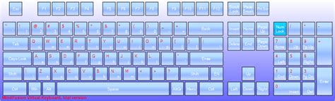 Winforms Mindfusion Company Blog