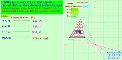 Rotation Along 00 Academic Diary