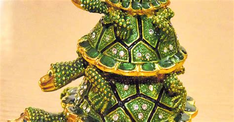 Going Behind The Shell