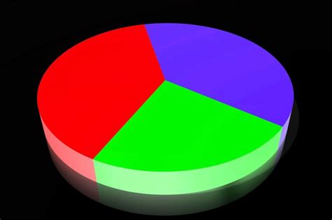 premium photo colorful pie chart isolated on black background