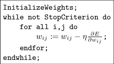 Pseudo Code Of The BP Algorithm Download Scientific Diagram