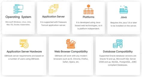Dbhawk System Requirements Datasparc Inc