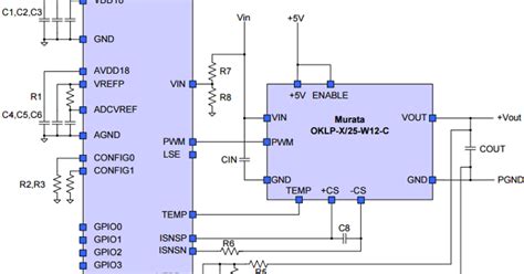 Zspm1025c True Digital Pwm Controller Single Phase Single Rail