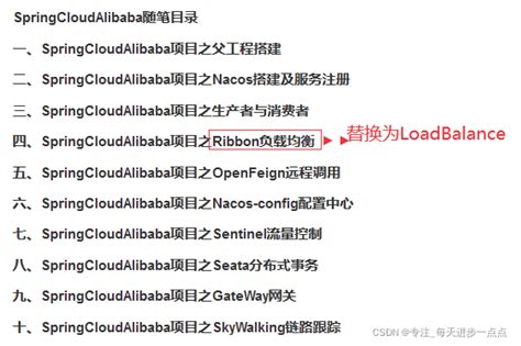 001 替代eureka、feign、ribbon、zuul、hystrix、config的解决方案 spring cloud eureka