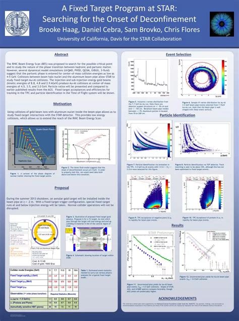 PPT Particle Identification PowerPoint Presentation Free Download ID 3852407