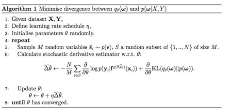 Bayesian Dl Theory In The Previous Post I Showed Some By Sergio Soage Medium
