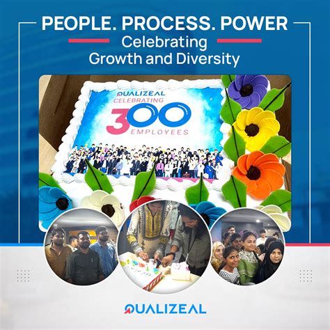 Qualizeal On Linkedin Qualizeal Digitalengineering