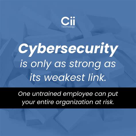 Cybersecurity Leadership Dataprotection Businesssecurity Cii