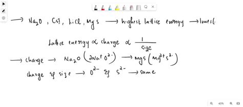 Solved Highest Lattice Energy To Lowest Na2o Csi Licl Mgs
