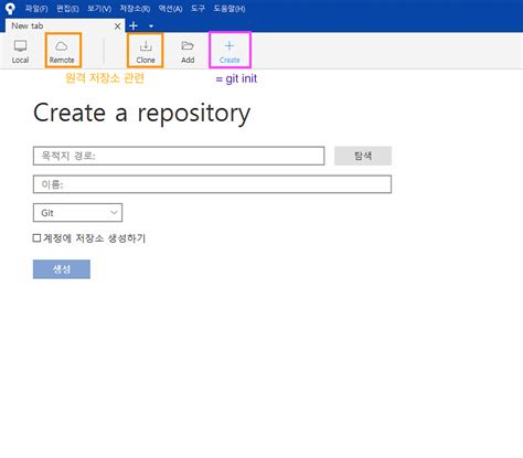 팀 개발을 위한 Git GitHub 시작하기