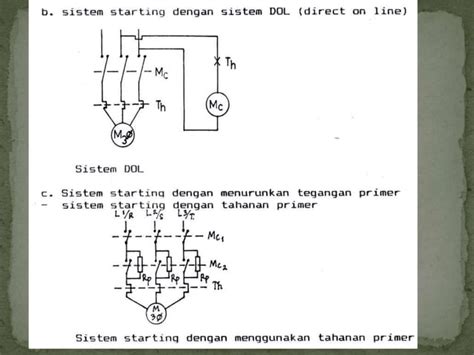 Transformator Satu Fasa Trafo Peralatan Listrik Yang Mampu Mentransfer Energi Listrik Dari