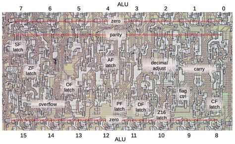 silicon reverse engineering the intel 8086 processor s flag circuitry