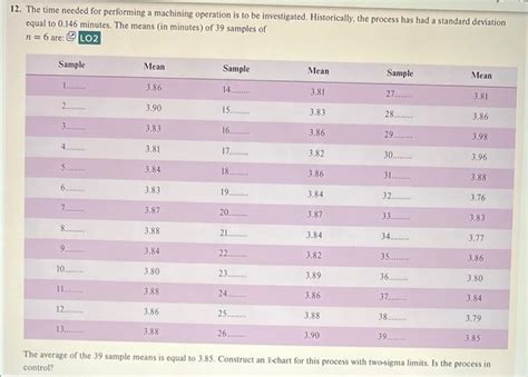 Solved 12 The Time Needed For Performing A Machining