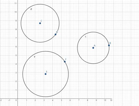 How To Calculate Rssi Value Of Bluetooth Gateway For Indoor Positioningasset Tracking Honeycomm