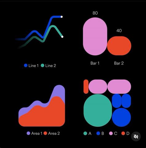 Pin By Adam Harris On Ui • Ux Infographic Design Inspiration Data