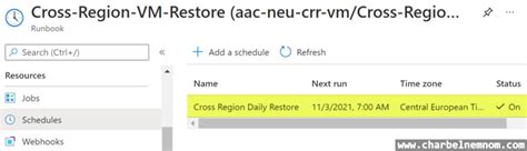 Automate Azure VMs Restore With Azure Backup Helpful Guide CHARBEL NEMNOM MVP MCT CCSP