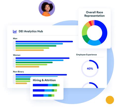 10 Diversity Recruiting Strategies To Build Innovative Teams