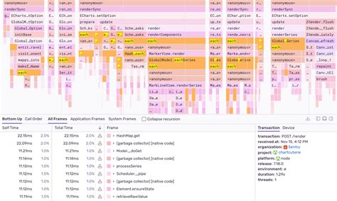 Solve Code Level Bottlenecks With Profiling For Nodejs Sentry Blog
