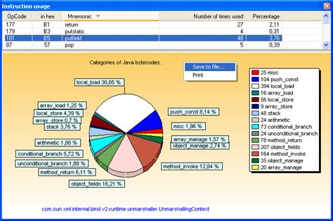 Dj Java Decompiler Java Disassembler Decompiler And Editor