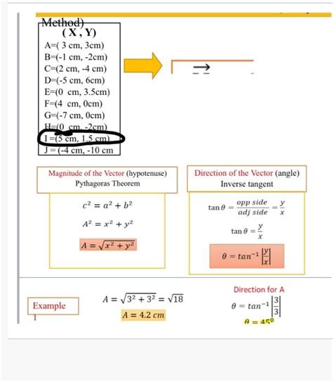 Solved Magnitude Of The Vector Hypotenuse Pythagoras
