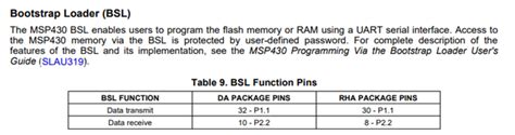 MSP G BSL Memory Type MSP Low Power Microcontroller Forum MSP Low Power