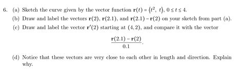 solved a ﻿sketch the curve given by the vector function