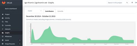 Howto One Time Migration From SVN To GitLab With Non Standard SVN Layout Igor Kromin