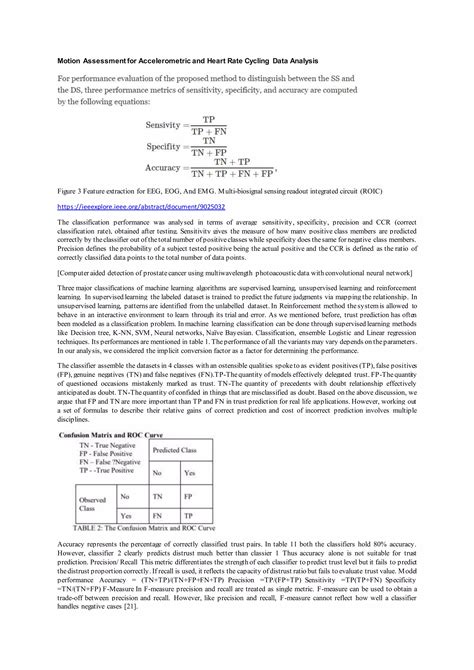 performance of the classification algorithm pdf