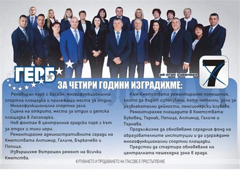 ГЕРБ Бяла Слатина Направеното остава Konkurent Bg