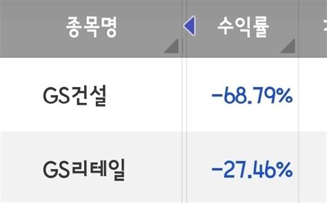 블라인드 주식·투자 Gs건설 삿당