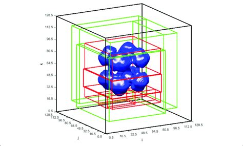 φ t 0 15 isosurface at time 50 shown with the blocks of the