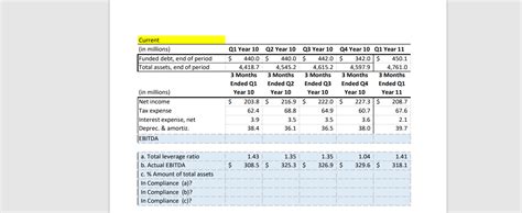 Solved Can You Explain How To Get Of Amount Of Total Chegg Com