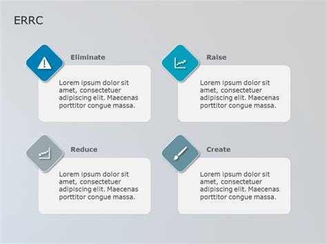 Top Errc Powerpoint Templates Errc Ppt Slides And Designs