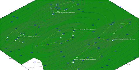 Figure 1 From Analysis And Optimization Of Unmanned Aerial Vehicle Swarms In Logistics An