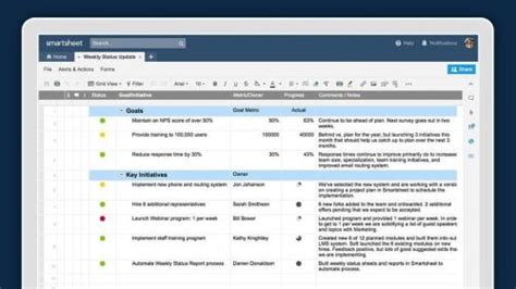 Killer Time Saver Automate Weekly Status Reports Smartsheet