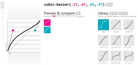 understanding the css3 transition timing function property — smashing