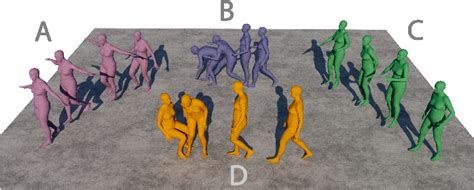 Figure 1 From Text Guided 3d Human Motion Generation With Keyframe