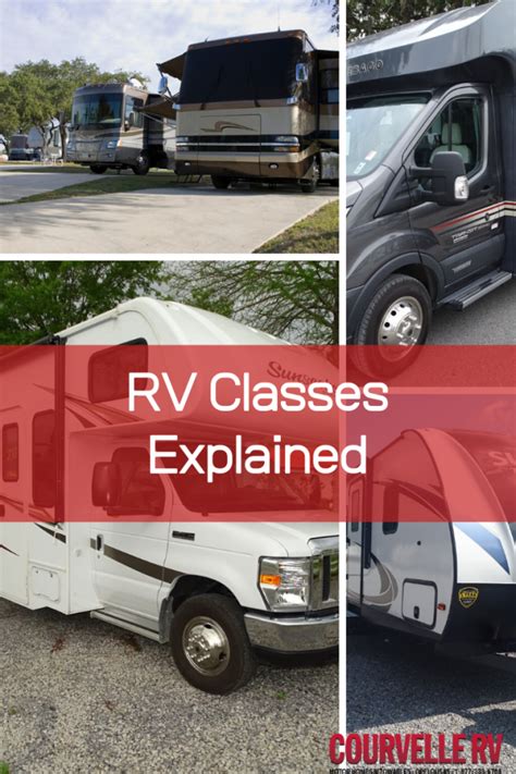 RV Classes Explained Courvelle S RV Blog