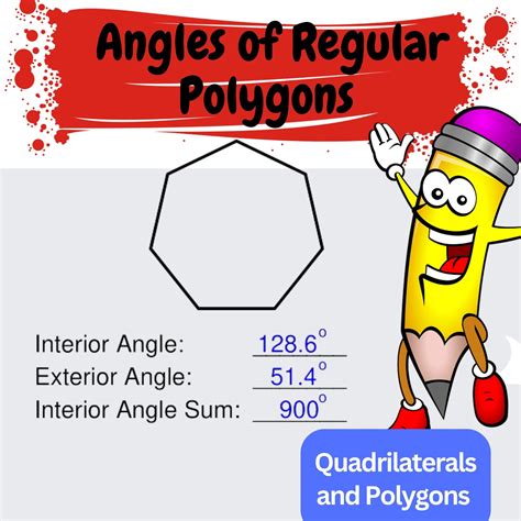 Polygon Anchor Chart