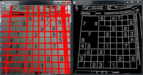 Line Detection In Python Opencv With Houghlines Codeloop