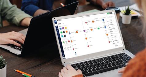 3 Types Of Low Code Development Platform That Every Cio Should Know