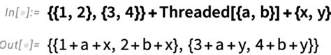 Launching Version 131 Of Wolfram Language And Mathematica 🙀🤠🥳—stephen