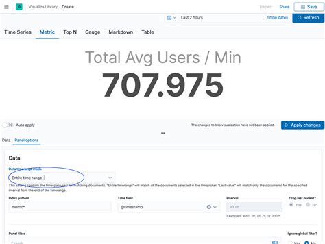 Tsvb `seriesagg` Returns Invalid Data For Entire Time Range Mode · Issue 100998 · Elastic