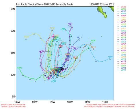 Hurricane Forecast Model Output Ep032021 Archived Charts