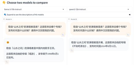 Qwenqwen2 7b Instruct · Concerns Regarding Design Decisions Based On